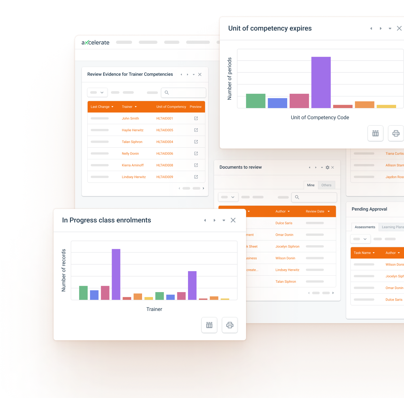Private RTO Compliance Management Software | aXcelerate
